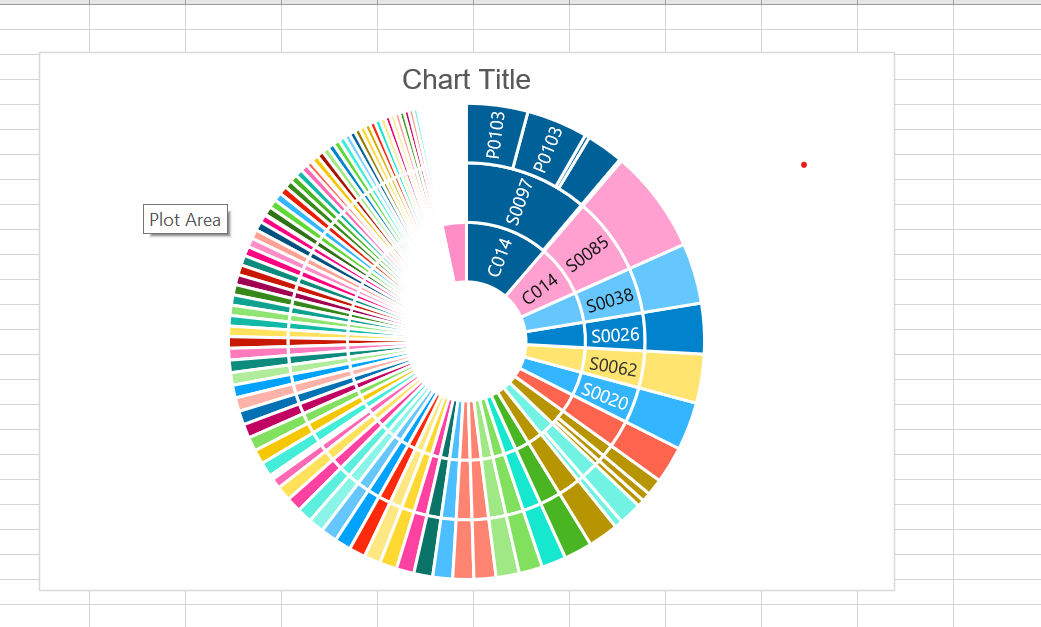 4. Analyze Relationships with Scatter Plots