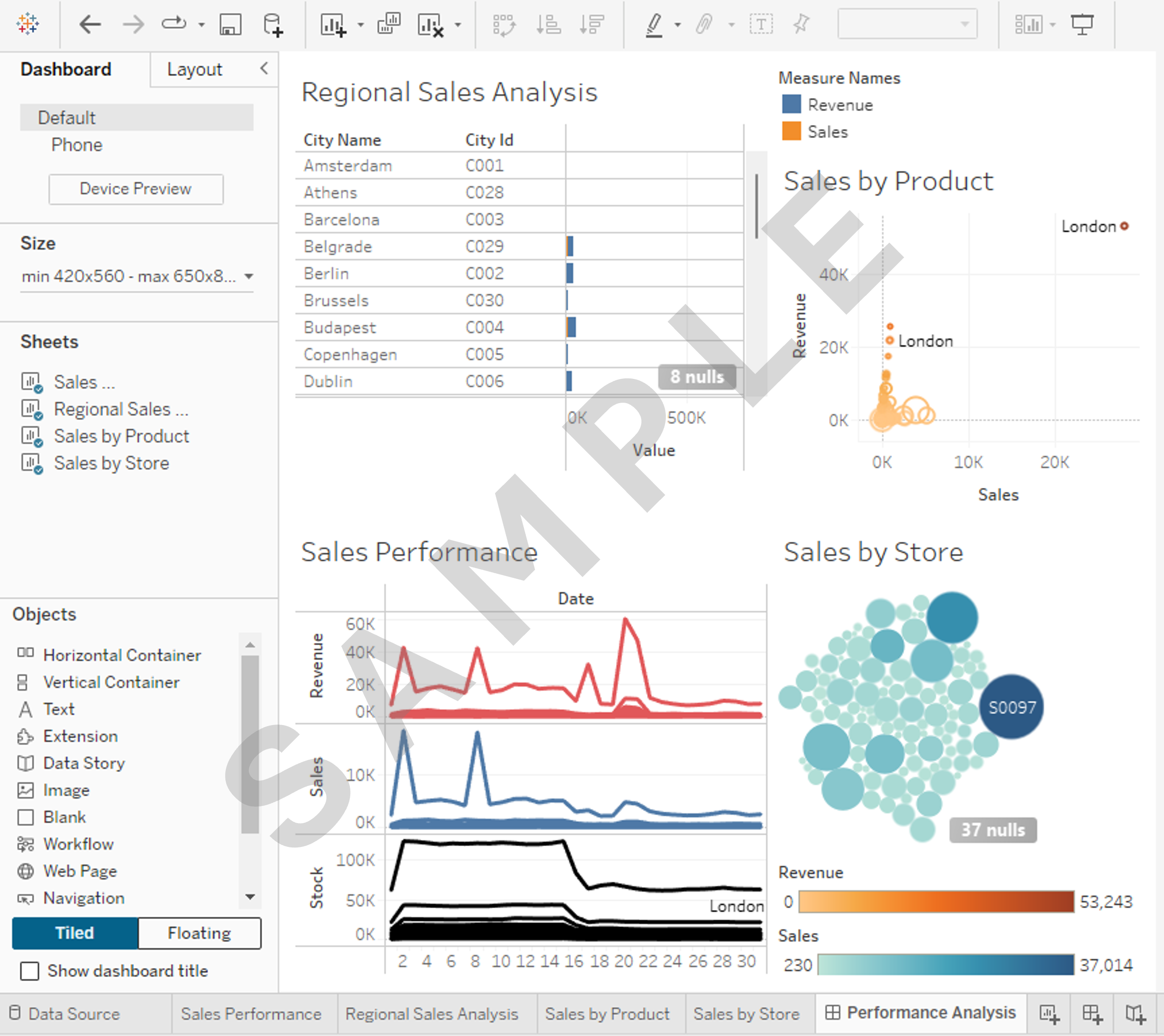 Creating Interactive Dashboards in Tableau